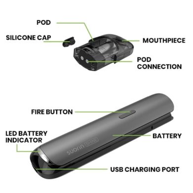 How to Properly Charge Your Vape Pen