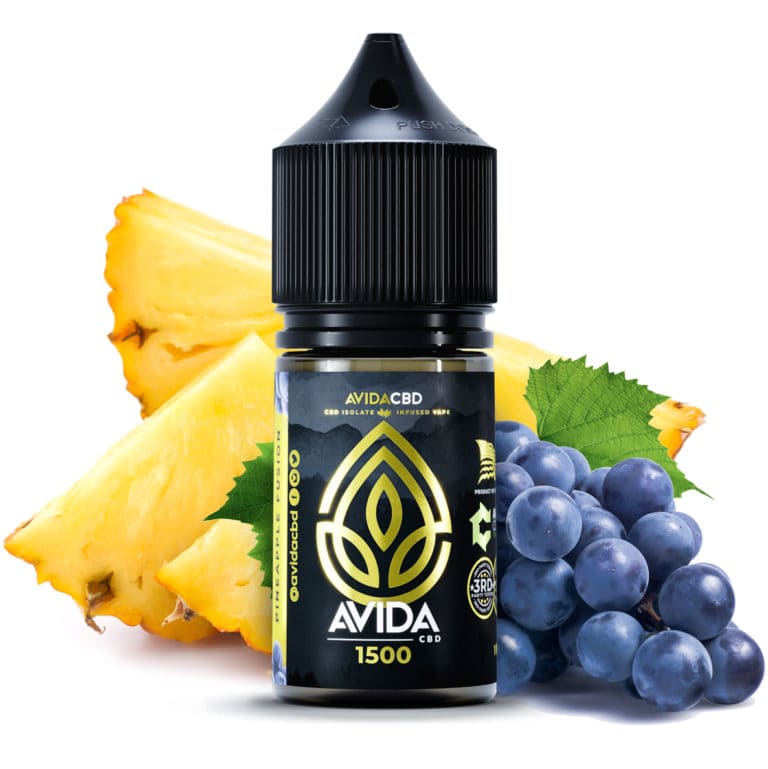 Full Transparency, Explore Avida CBD Lab Results.