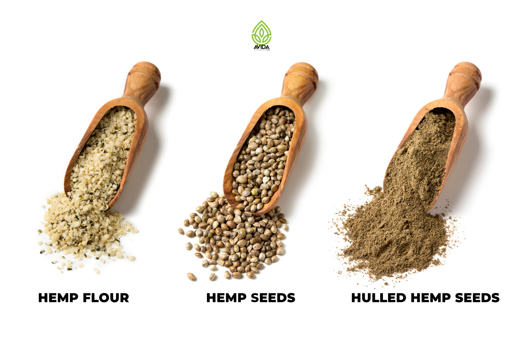 Discover the Top Health Benefits of Hemp Seeds for Your Daily Diet